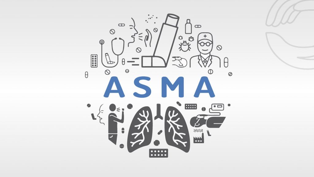 48 Curiosidades Sobre A Asma