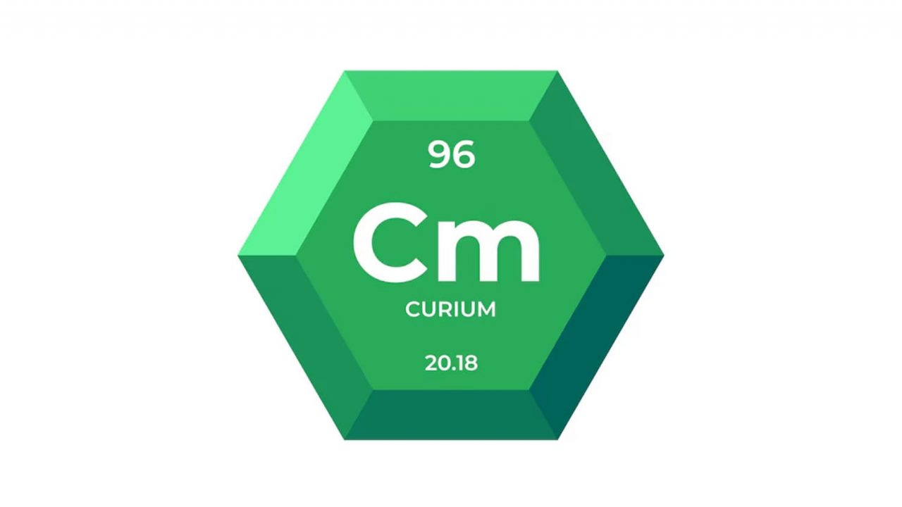 38 Curiosidades Sobre O Elemento Curio
